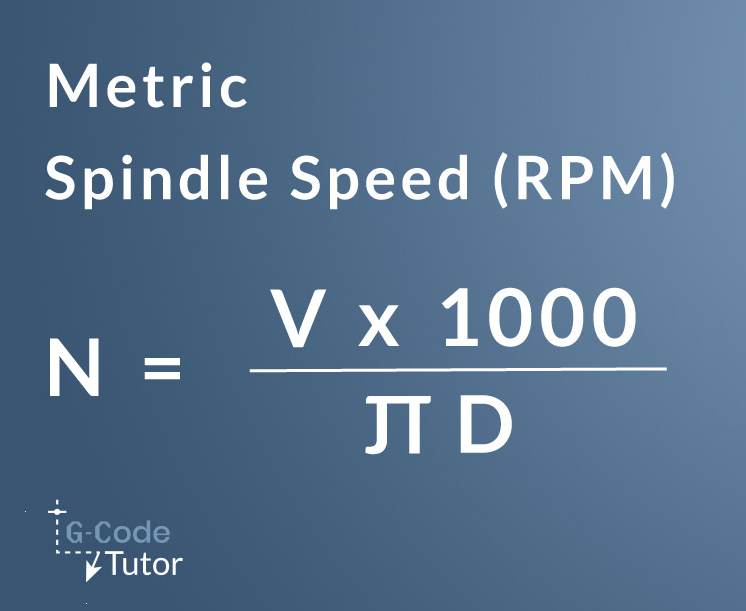 Calculating Spindle Speeds Machine Shop Maths Calculating Spindle Speeds Machine Shop Maths