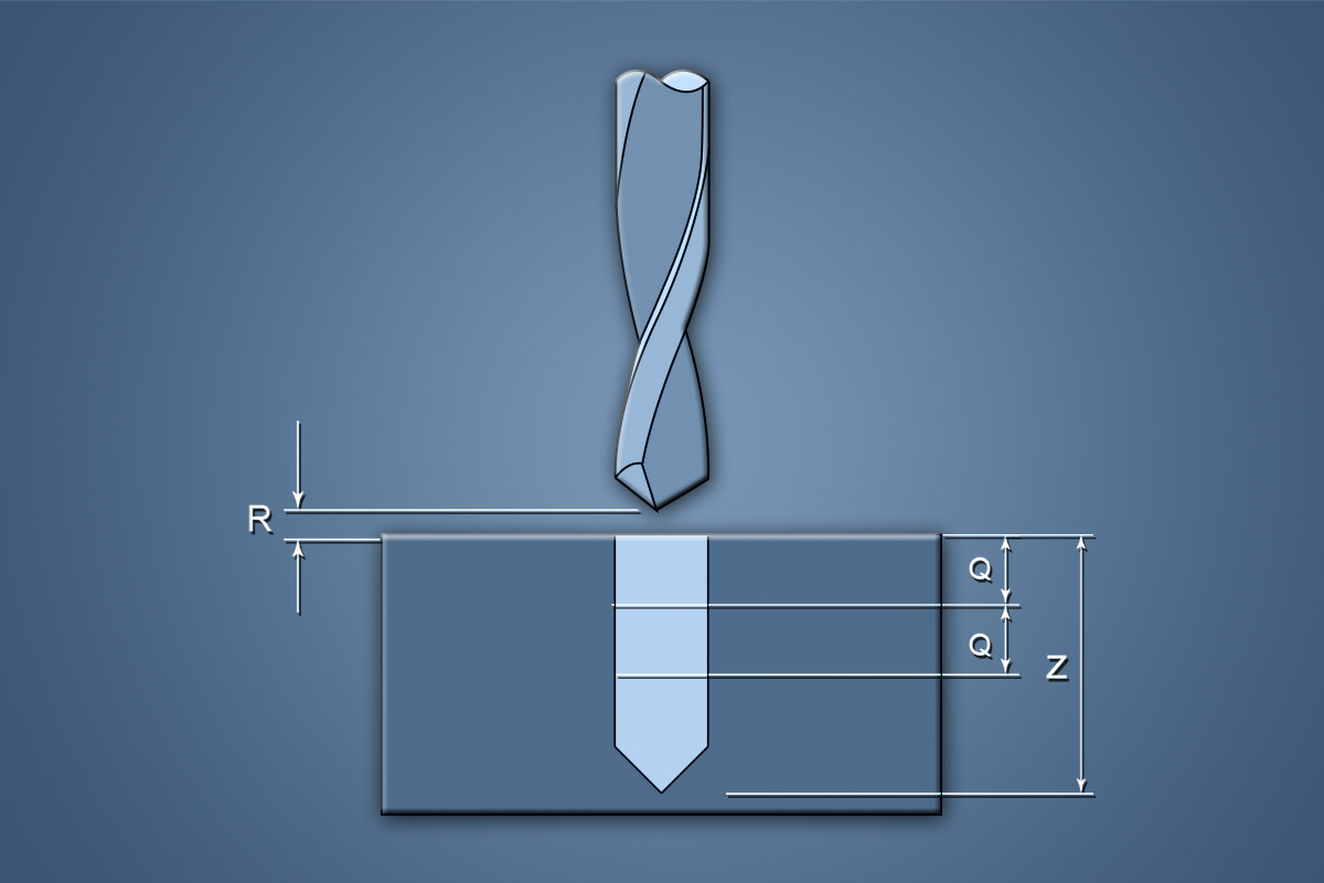 Articles For CNC Machinists